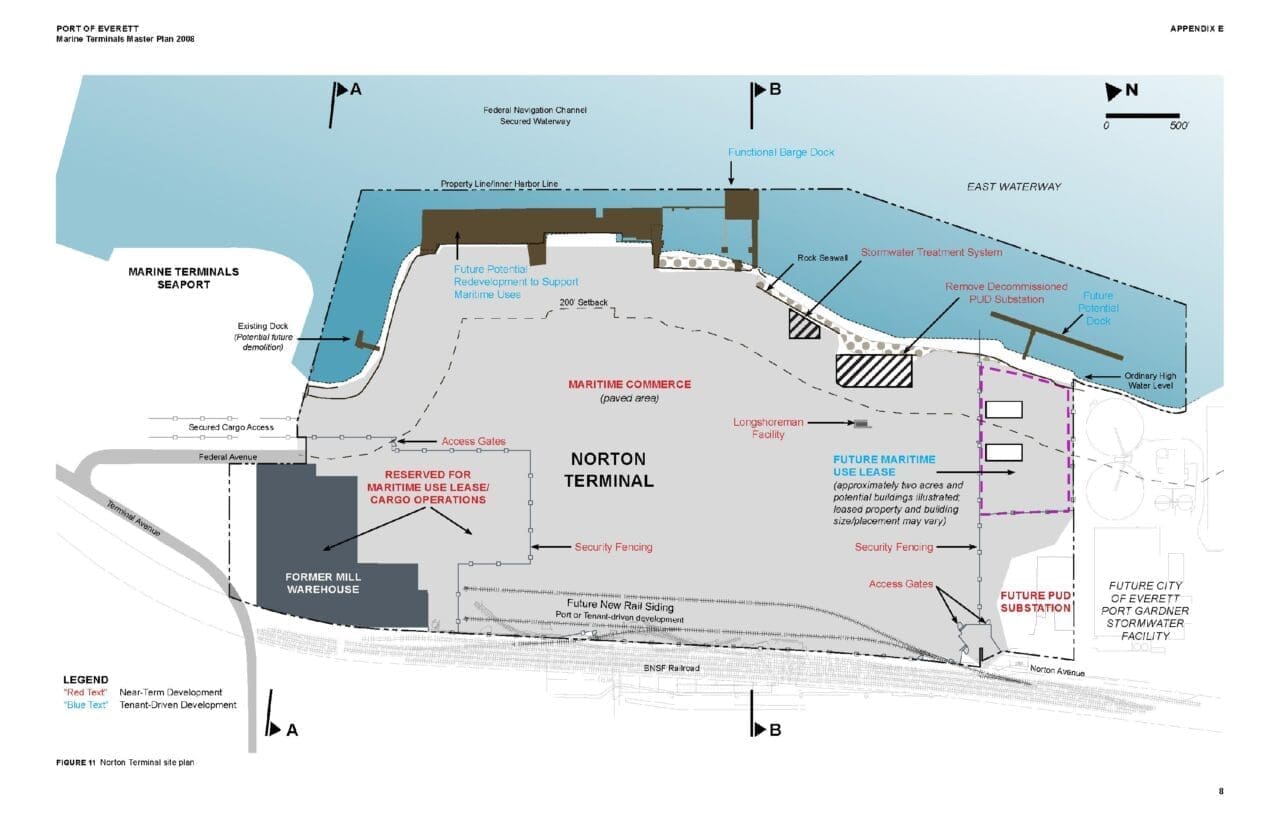 Norton Terminal Development | Pacific Foundation